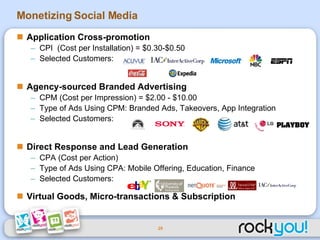 Monetizing Social Media 6.11.08