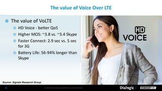 Monetizing the 4G Investment (Mobile Data, and VoLTE Roaming and Interworking) | PPTX | Web ...