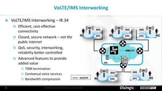 Monetizing the 4G Investment (Mobile Data, and VoLTE Roaming and Interworking) | PPTX | Web ...
