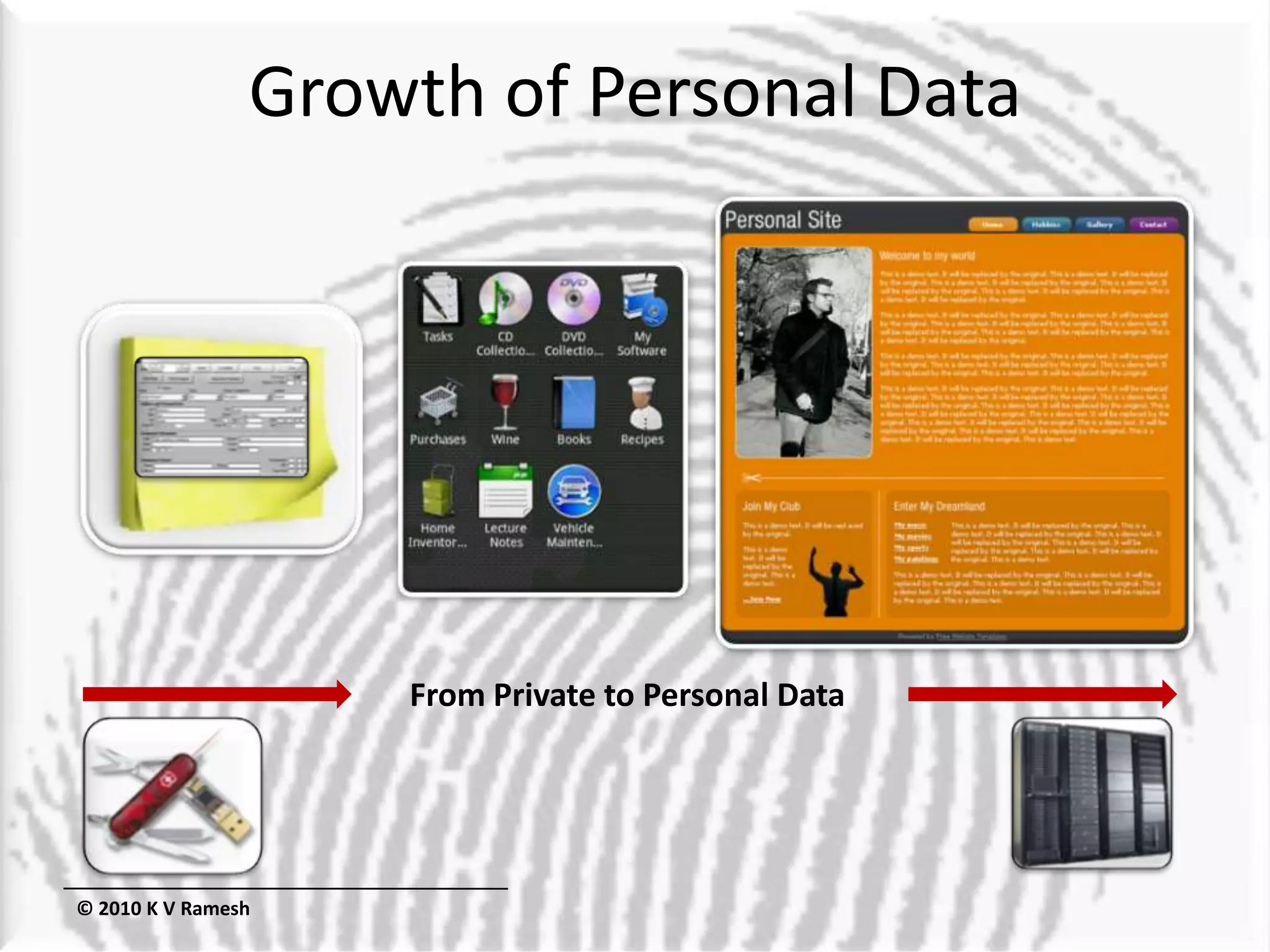 Monetizing personal data | PPTX