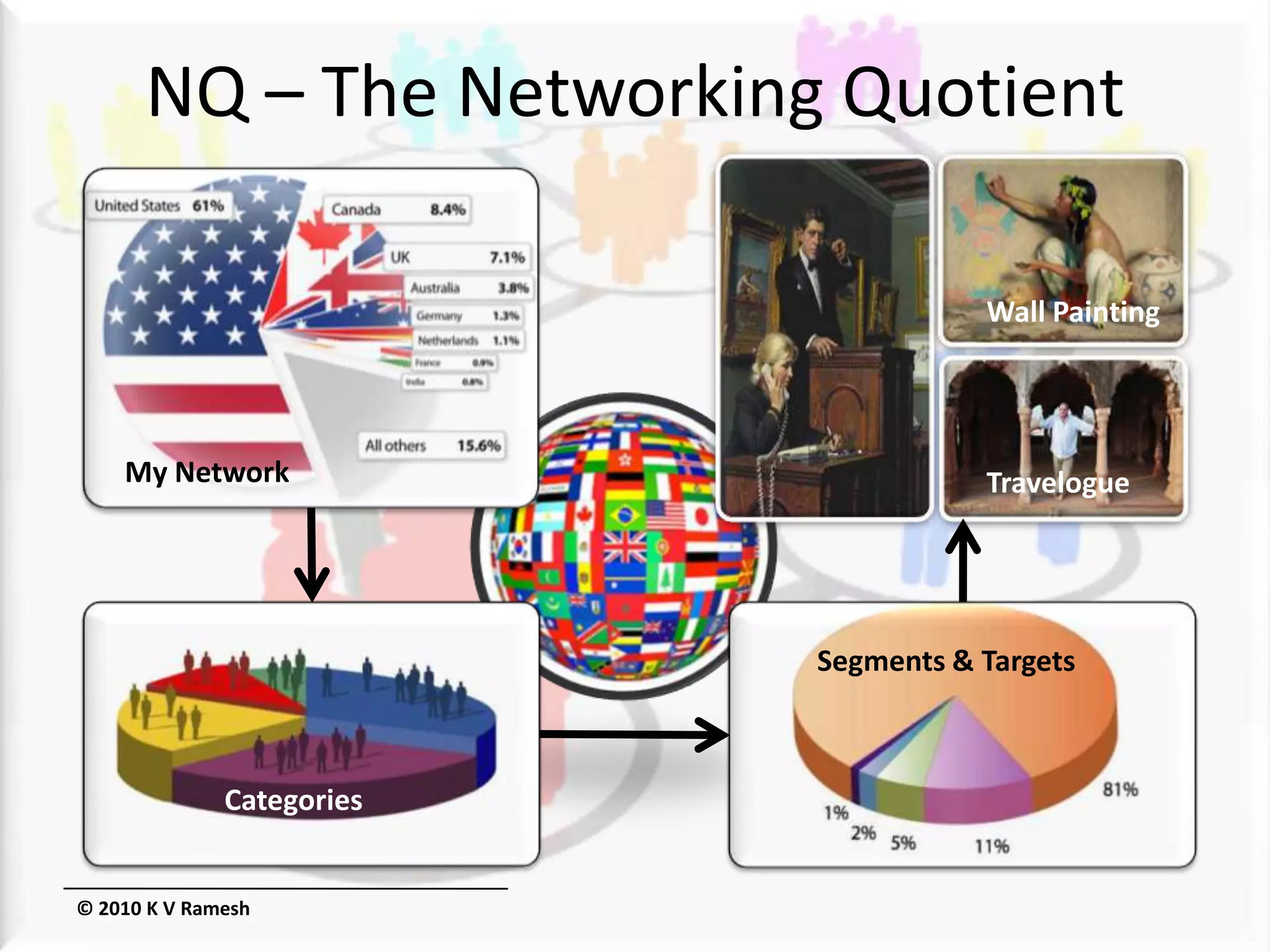 Monetizing personal data | PPT