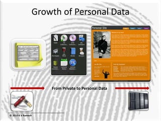 Monetizing personal data | PPTX