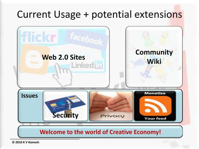 Monetizing personal data | PPTX