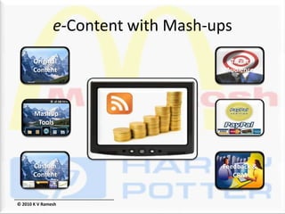 Monetizing personal data | PPTX