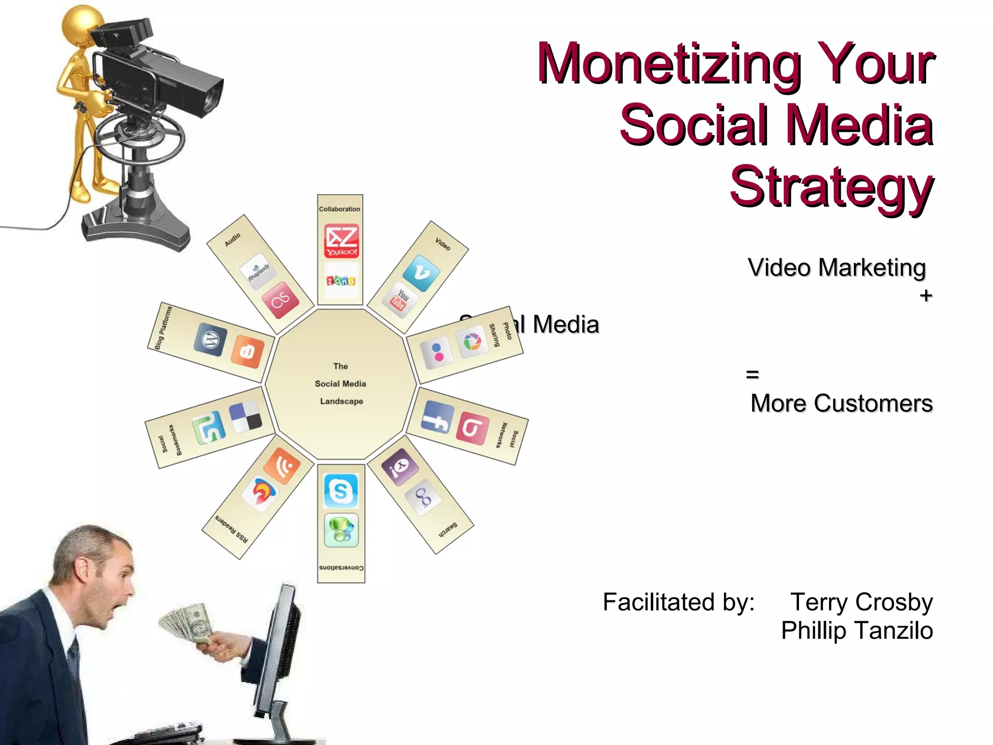 Monetizing Your Social Media Strategy | PPT