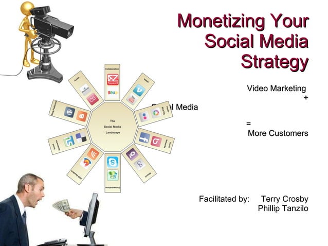 Monetizing Your Social Media Strategy | PPT