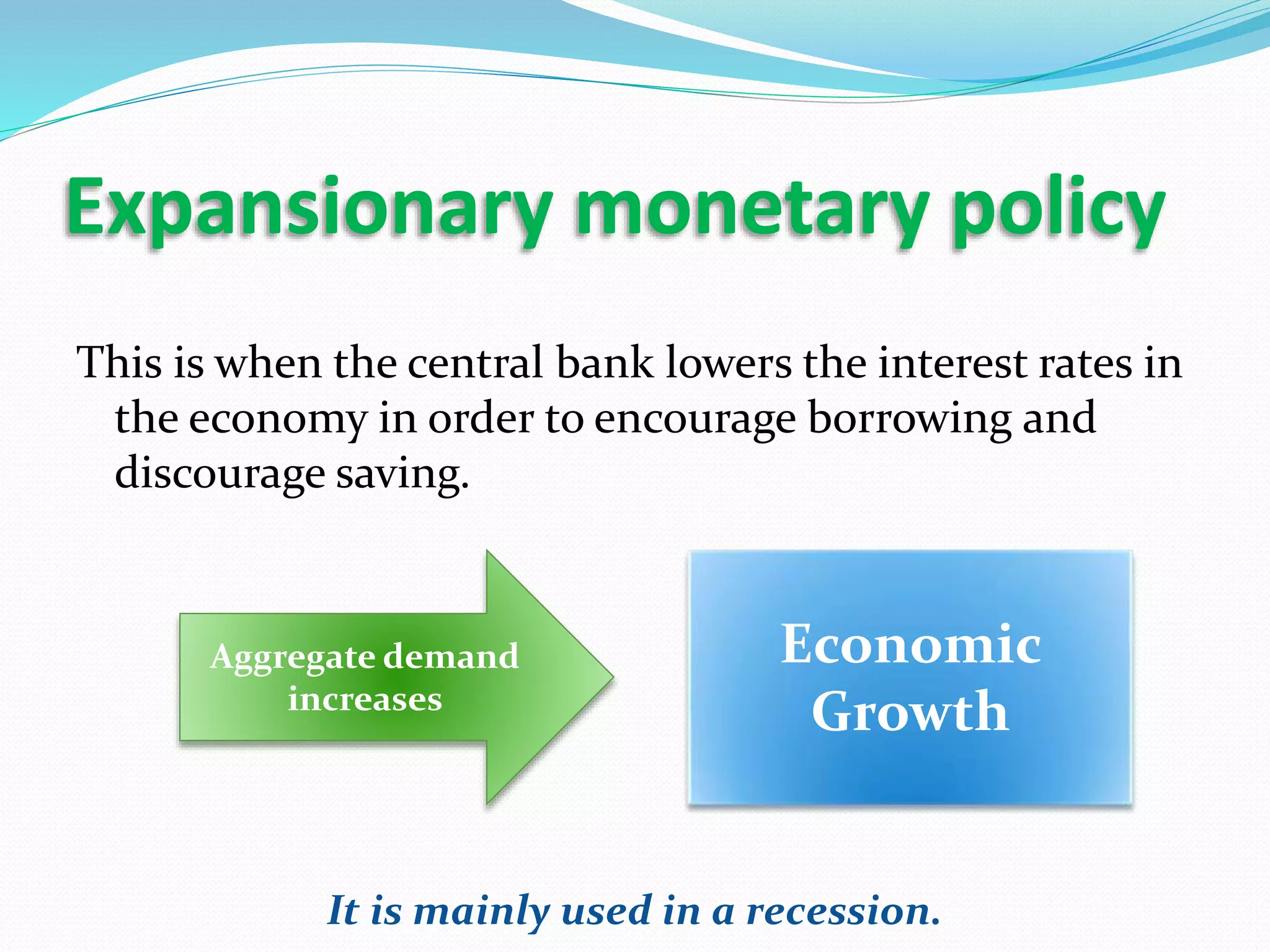 Monetary policy by Ali Roshaan | PPT
