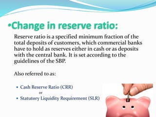 Monetary policy by Ali Roshaan | PPT