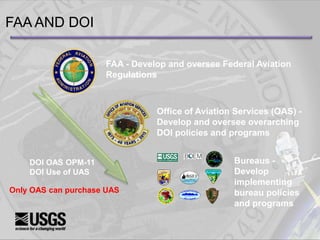 Luke Monette, OSMRE, “Drones and their use in Environmental Monitoring ...