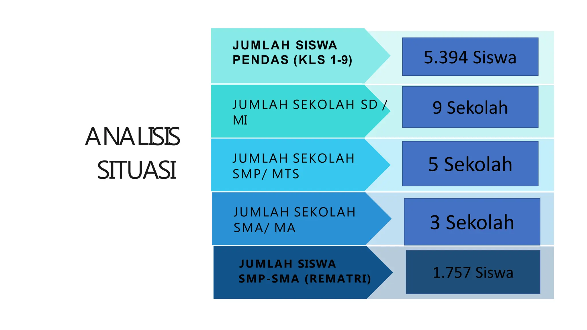 MONEV ARU TH 2023-2024 puskesmas FX.pptx