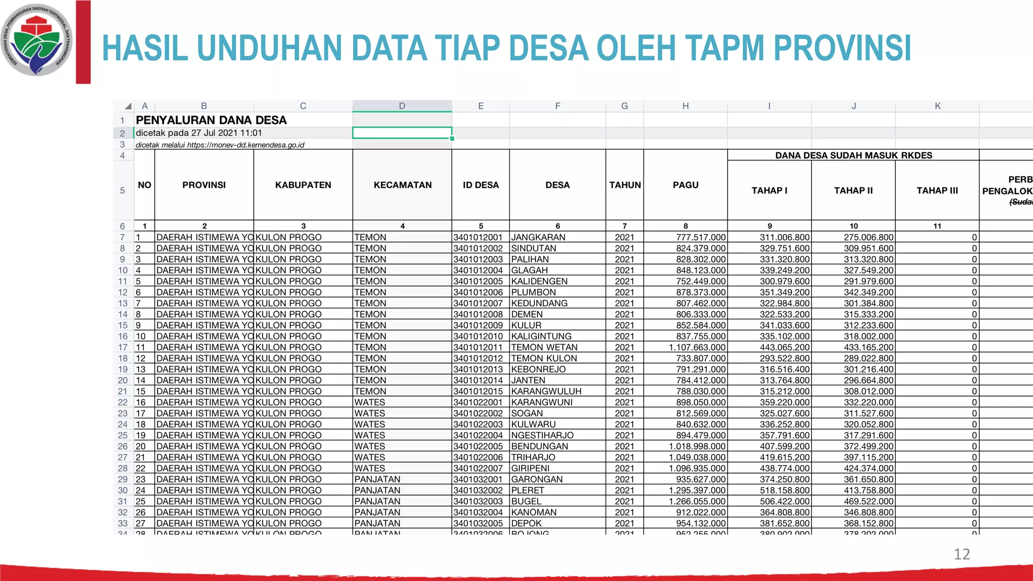 Monev Dana Desa Aplikasi Pendataan Pendamping Desa | PDF
