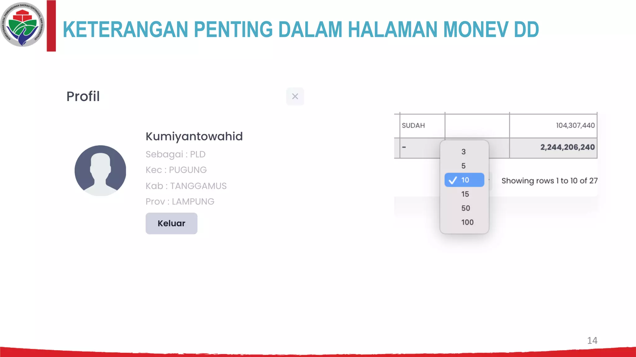 Monev Dana Desa Aplikasi Pendataan Pendamping Desa | PDF