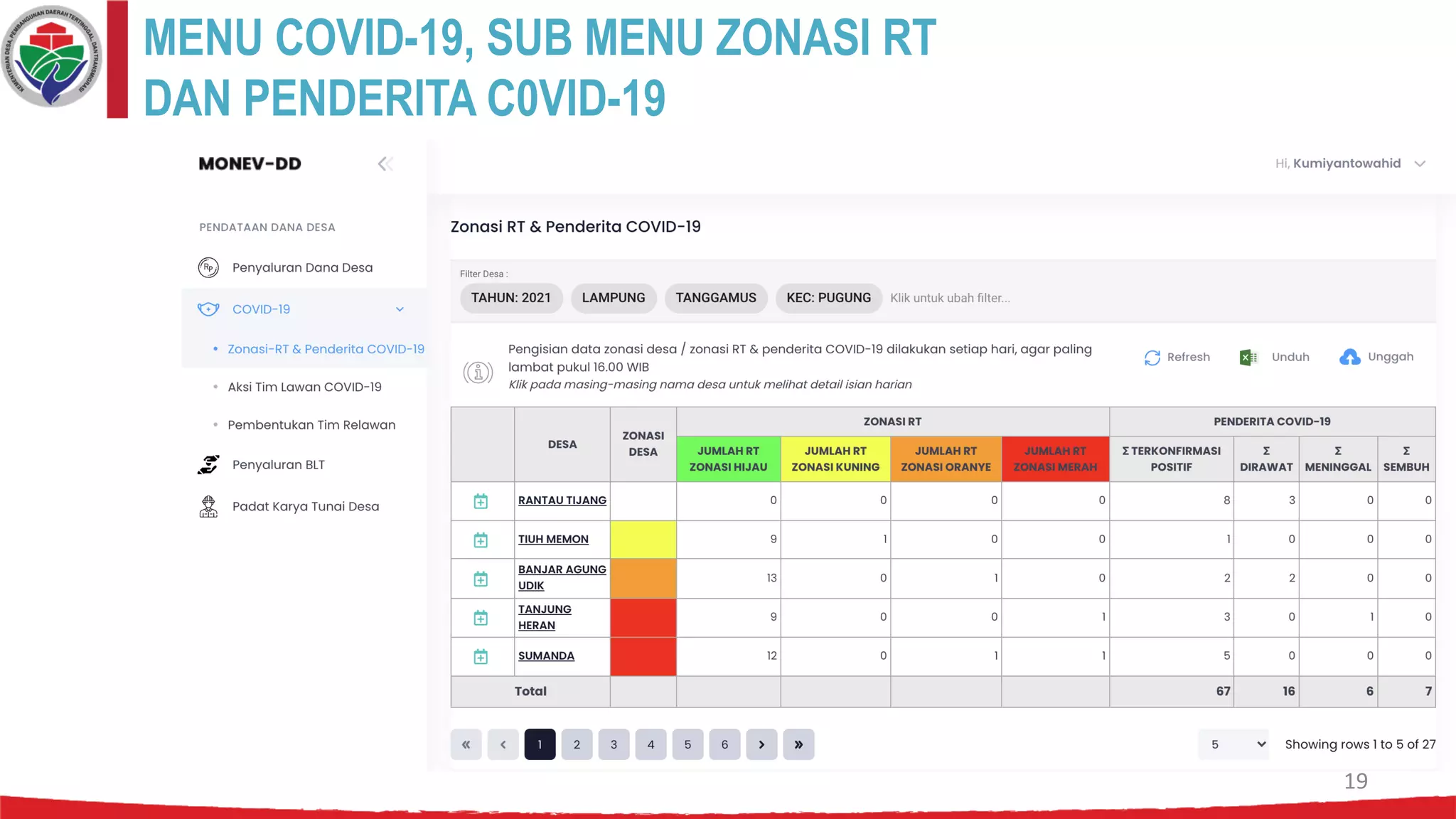 Monev Dana Desa Aplikasi Pendataan Pendamping Desa | PDF