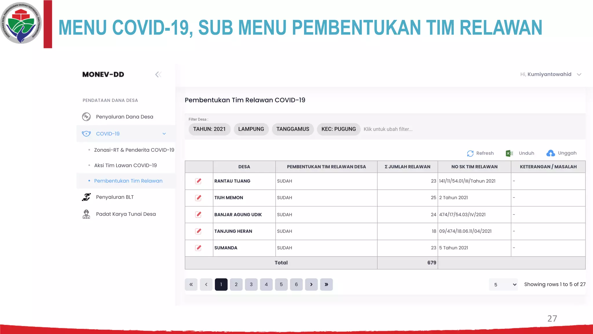 Monev Dana Desa Aplikasi Pendataan Pendamping Desa | PDF