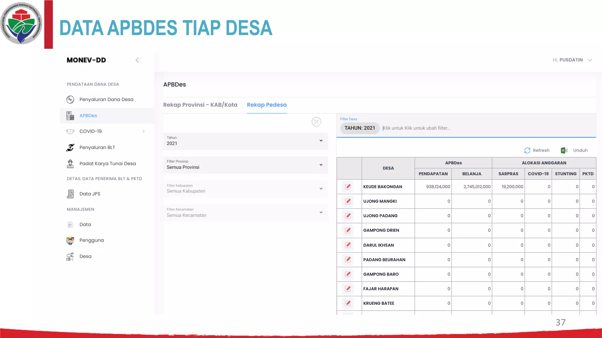 Monev Dana Desa Aplikasi Pendataan Pendamping Desa | PDF