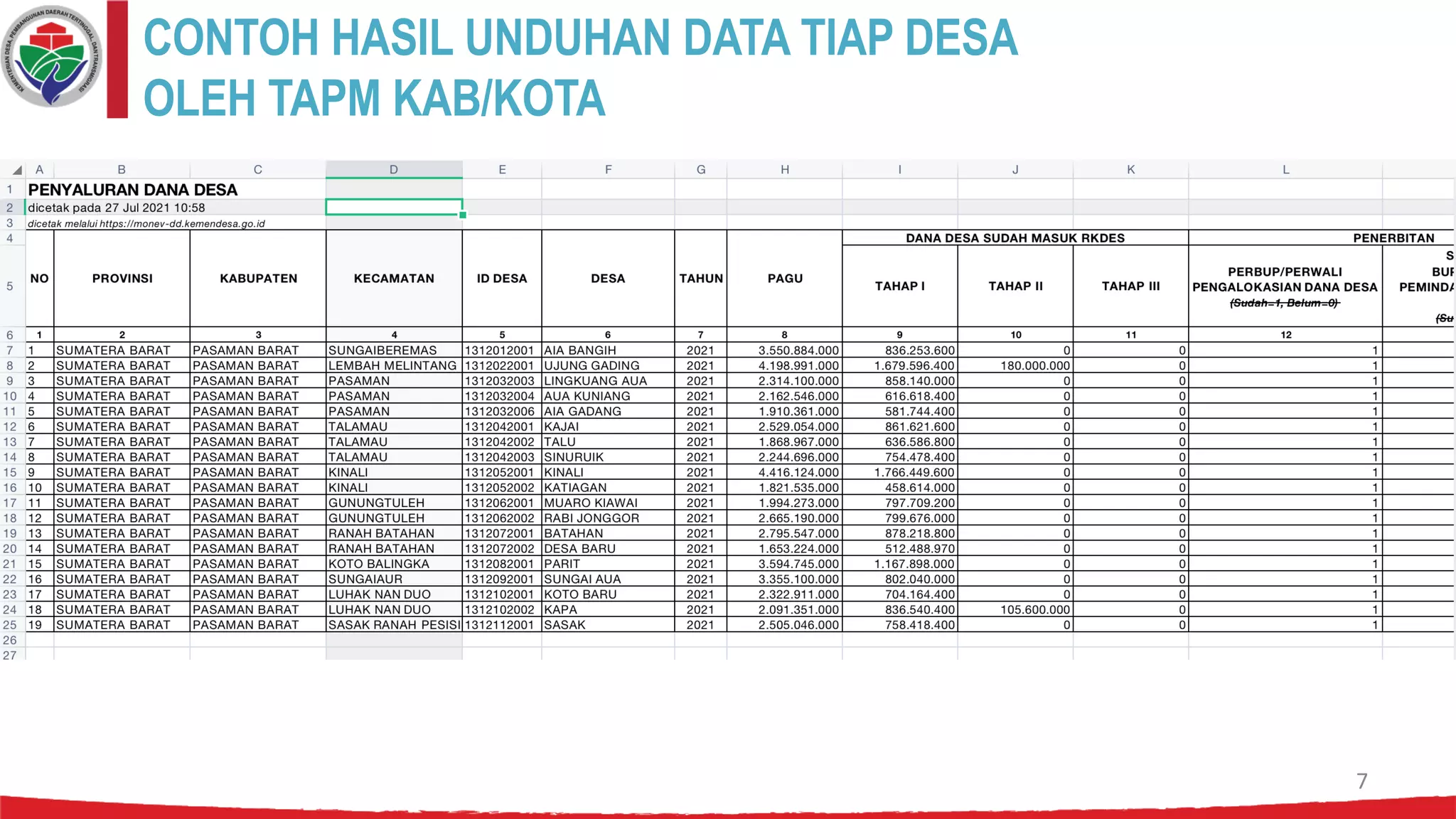 Monev Dana Desa Aplikasi Pendataan Pendamping Desa | PDF