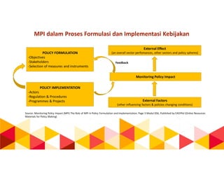Sistem Monitoring Dan Evaluasi Kebijakan Publik | PDF
