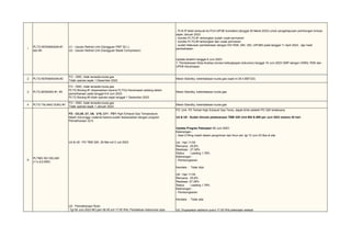 Monev Kondisi Kit PLN IP 9 juni 2023.pdf