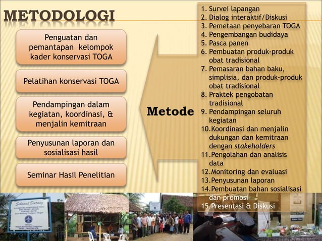 TOGA.ppt