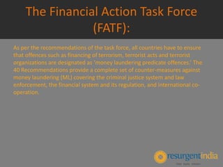 Money Laundering and Its Fall-out - REGULATION OF MONEY LAUNDERING ...