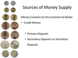 Money | PPT