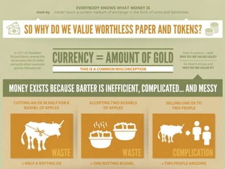 What Exactly Is Money & Why Do We Value It | PPTX | Currencies | Economy