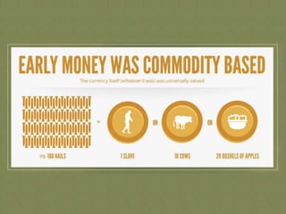 What Exactly Is Money & Why Do We Value It | PPTX | Currencies | Economy