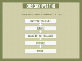 What Exactly Is Money & Why Do We Value It | PPTX | Currencies | Economy