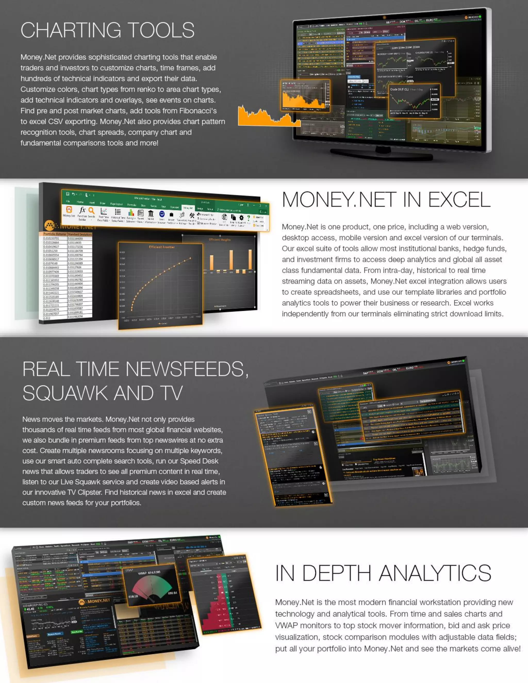 Money.Net Financial Terminal | PDF