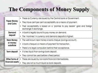 M1 Money Supply What Is It, Vs M2 Money Supply, 59% OFF