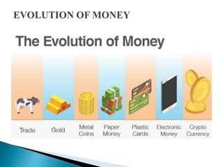 Money | PPT