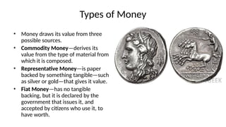 Functions, Types and Uses of Money- Economics | PPTX