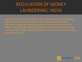 Money Laundering and Its Fall-out - REGULATION OF MONEY LAUNDERING ...
