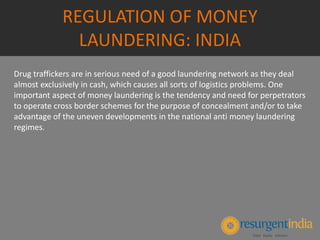 Money Laundering and Its Fall-out - REGULATION OF MONEY LAUNDERING ...