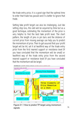 Money And Risk Management In Forex Trading | PDF