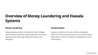 Money-Laundering-and-Hawala-Exposing-the-Illicit-Underbelly.pptx