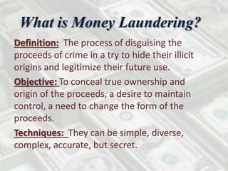 Money laundering by Imad Feneir | PPT