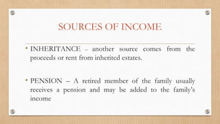 MONEY-MANAGEMENT.pptx