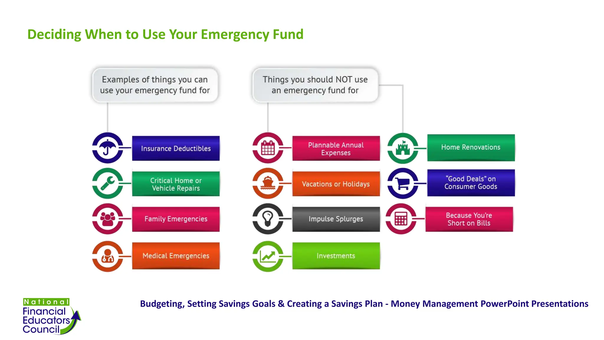 Money-Management-PowerPoint-Presentations-PPT-PowerPoint-Presentation ...