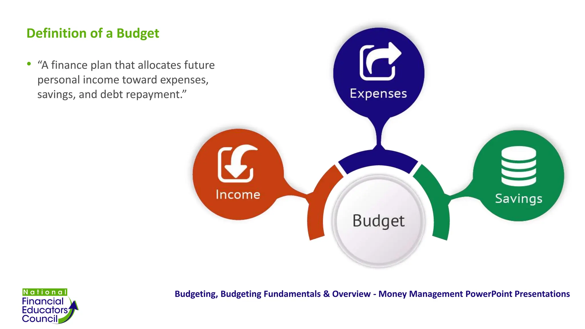 Money-Management-PowerPoint-Presentations-PPT-PowerPoint-Presentation ...