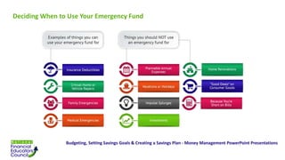 Money-Management-PowerPoint-Presentations-PPT-PowerPoint-Presentation ...