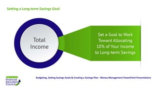 Money-Management-PowerPoint-Presentations-PPT-PowerPoint-Presentation ...