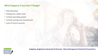 Money-Management-PowerPoint-Presentations-PPT-PowerPoint-Presentation ...