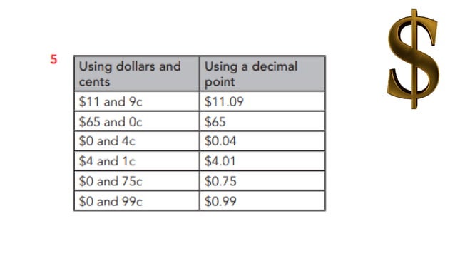 Money(2) for class 2-(solution).....pptx