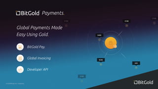 BitGold Launches Business Accounts | PPT