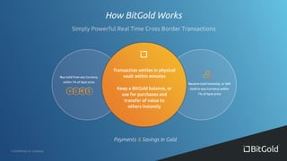 BitGold Launches Business Accounts | PPT