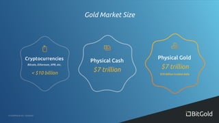 BitGold Launches Business Accounts | PPT