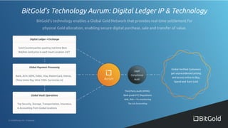 BitGold Launches Business Accounts | PPT