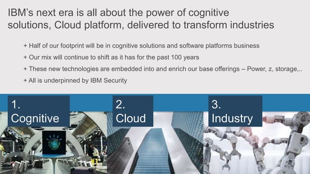 Money 20:20 ibm cognitive engagement raisch | PPT