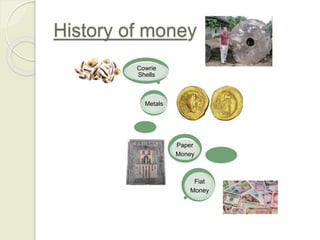 Money and Banking hs | PPT